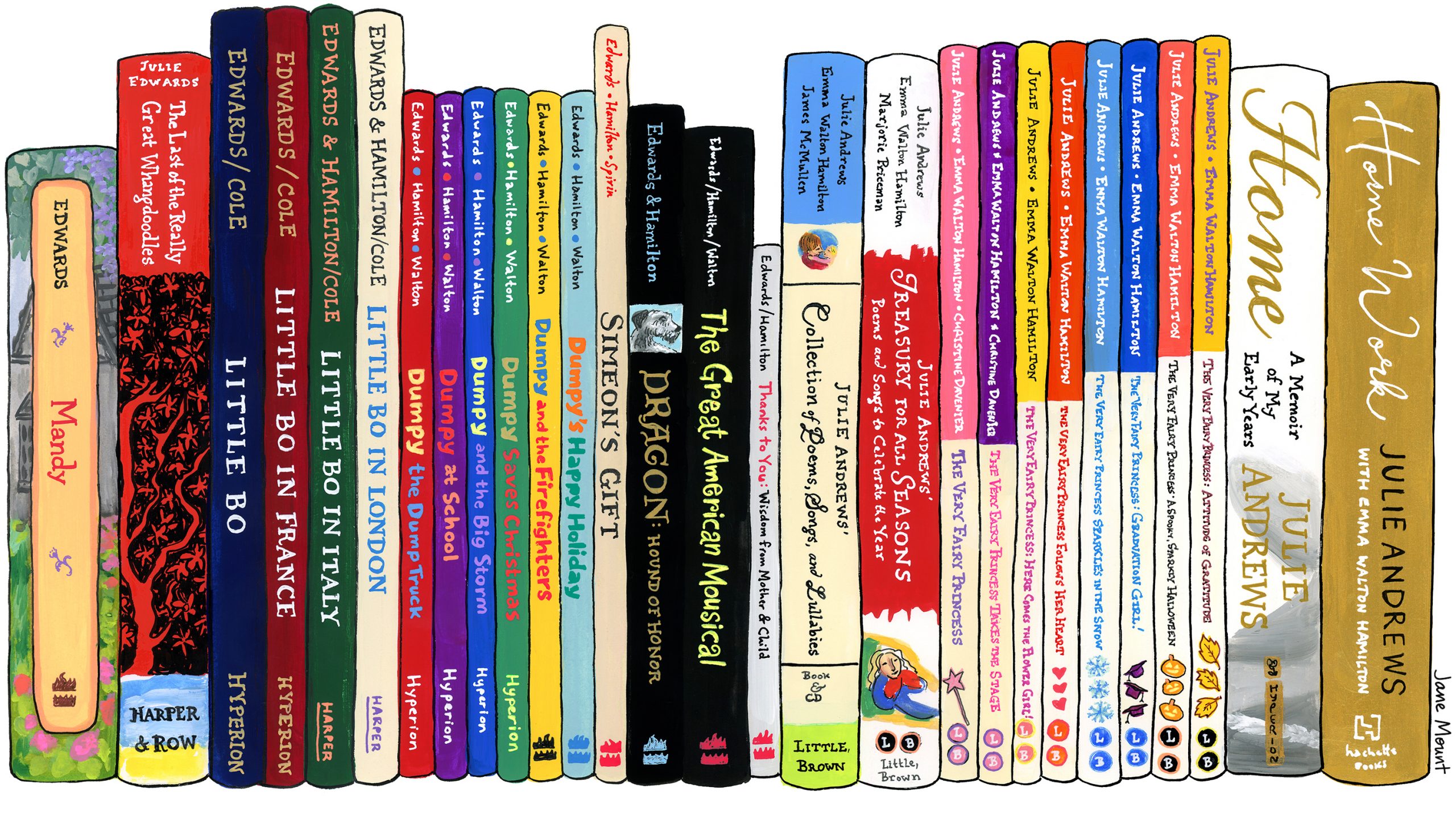 Official Home | The Julie Andrews Collection